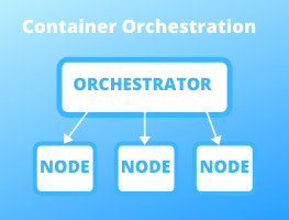 Courses | Capital Info Solutions